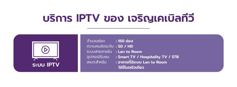 เจริญเคเบิลทีวี